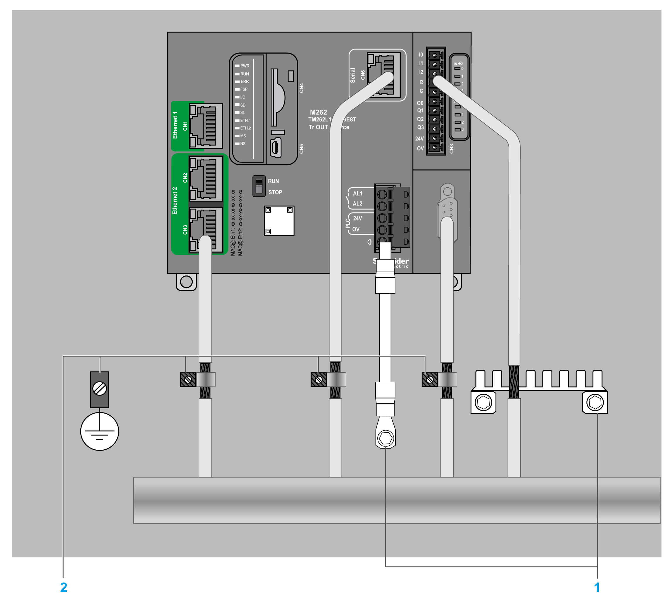Grounding the M262 Logic/Motion Controller System